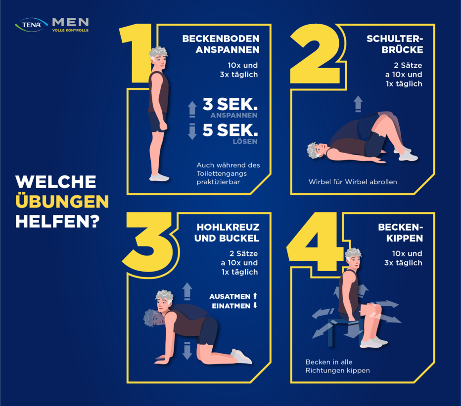 Kegel-Übungen für Männer | TENA MEN