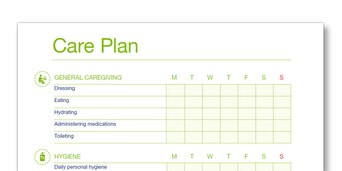 Care Plan Template | Caregiver | TENA US