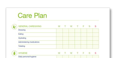 Care Plan Template | Family Carer | TENA UK