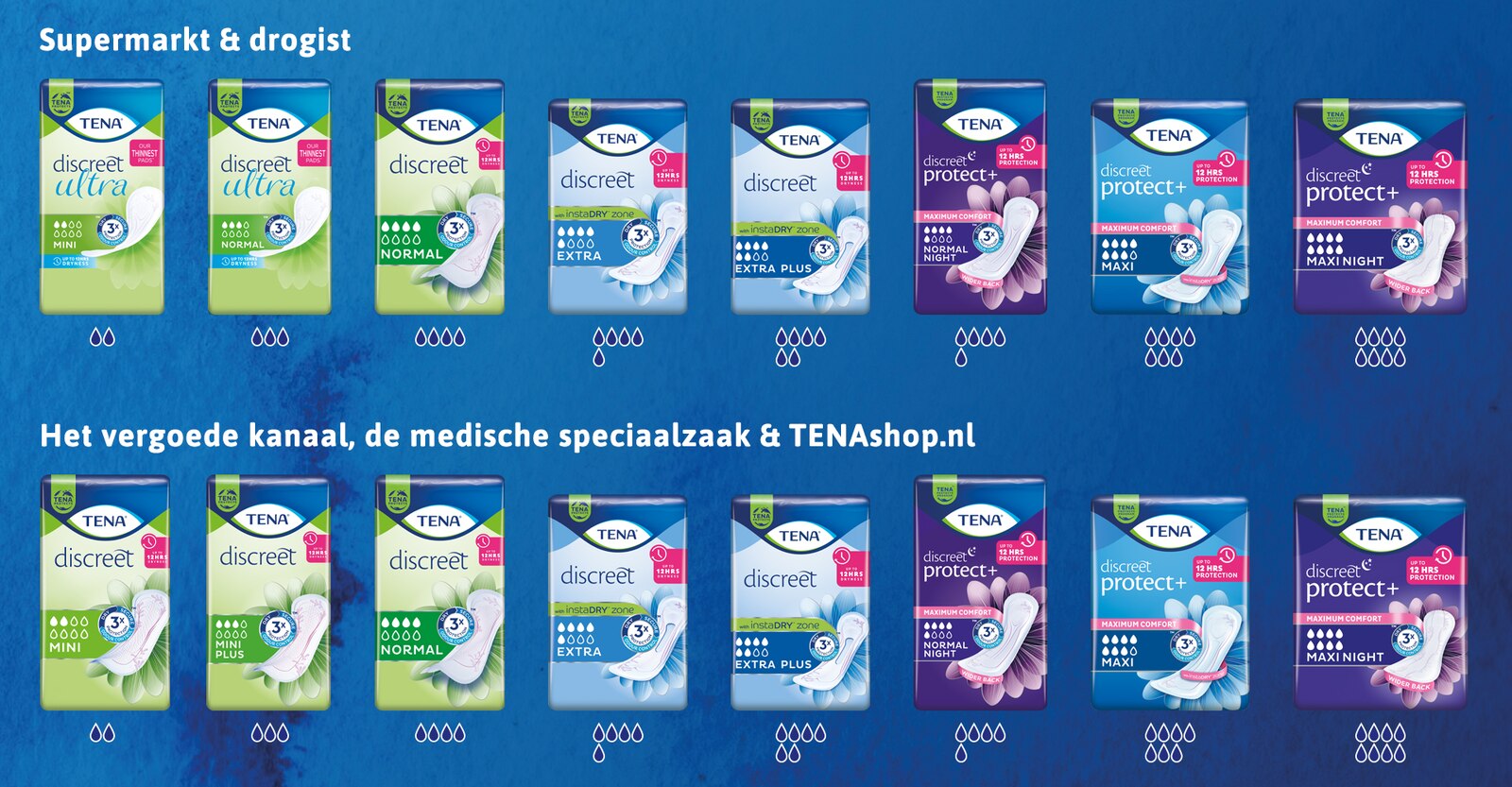 Het complete TENA Discreet assortiment