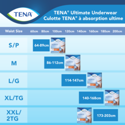 TENA Ultimate | Incontinence Underwear